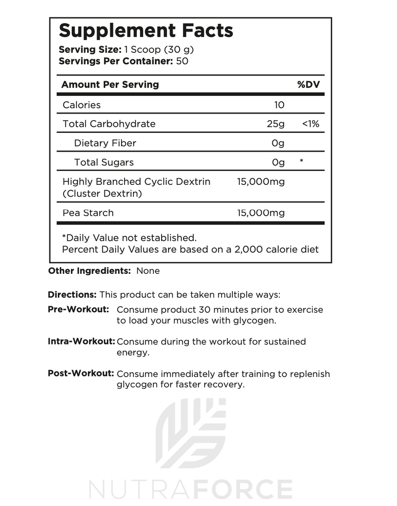 CARB+ Complex Carb Pre Workout – nutraforce